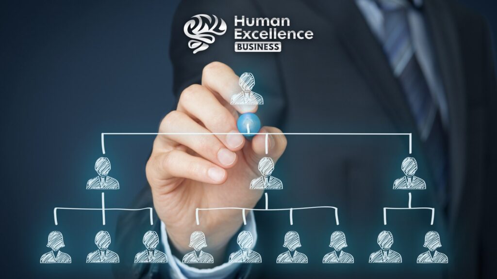 Human Excellence Business – Human Excellence Plus™
